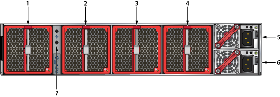 7280r3 Series Rear Panel Arista